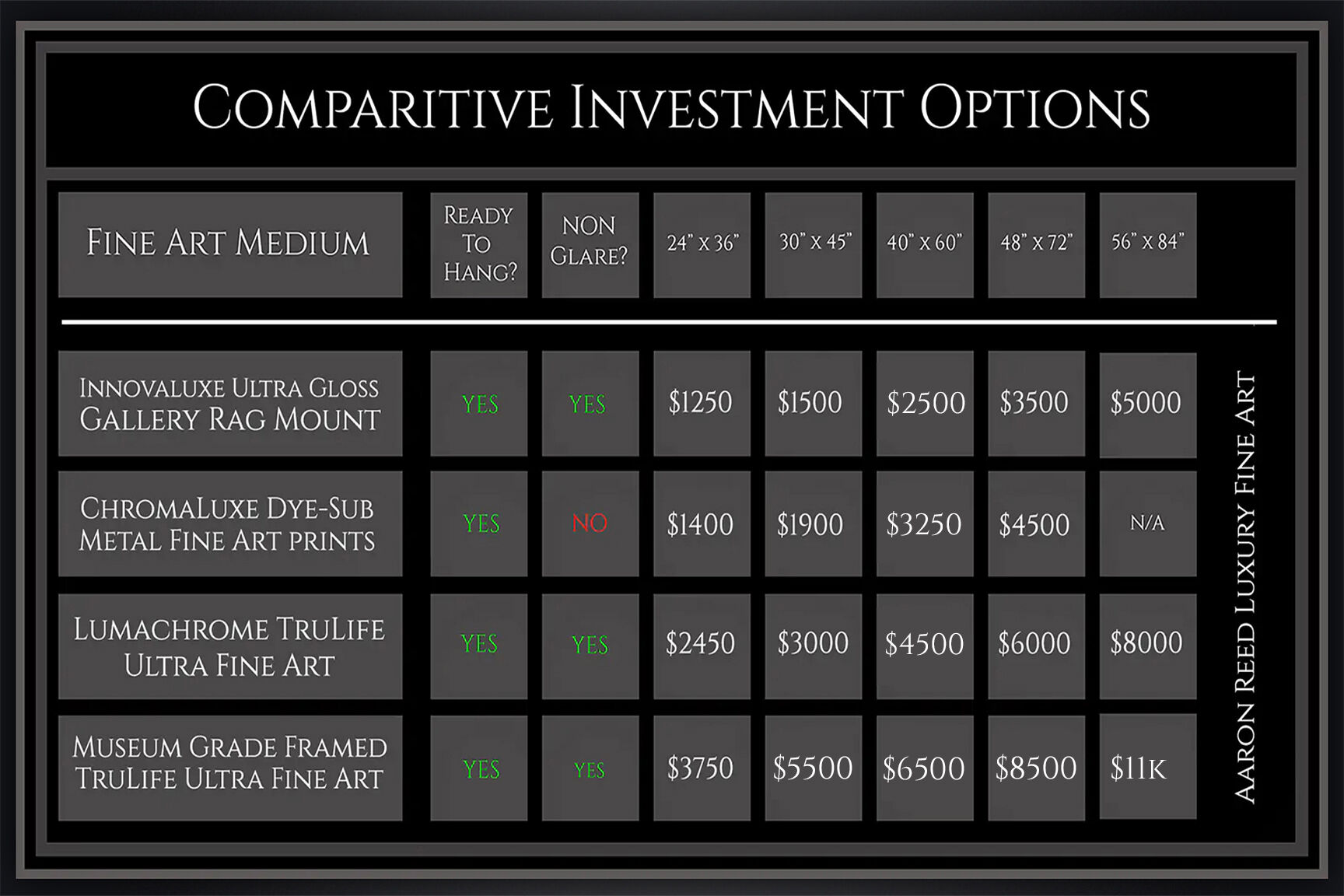 FAQ | Aaron Reed Luxury Fine Art Prints | Fine Art Prints By Aaron Reed